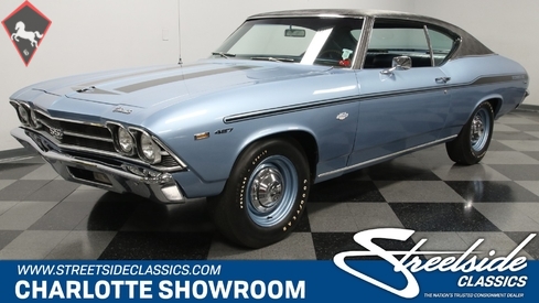 1969 Chevrolet Chevelle is listed For sale on ClassicDigest in ...
